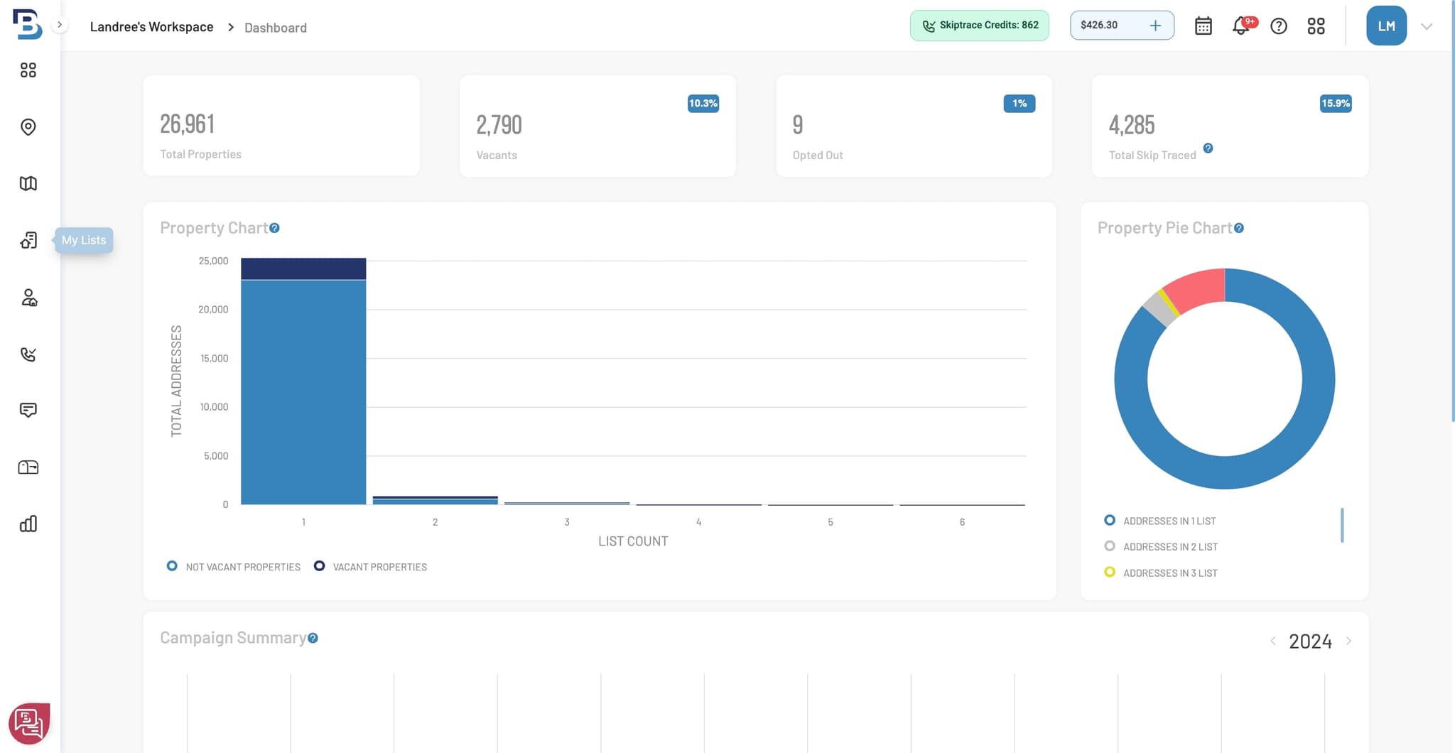 How to Skip Trace in BatchLeads